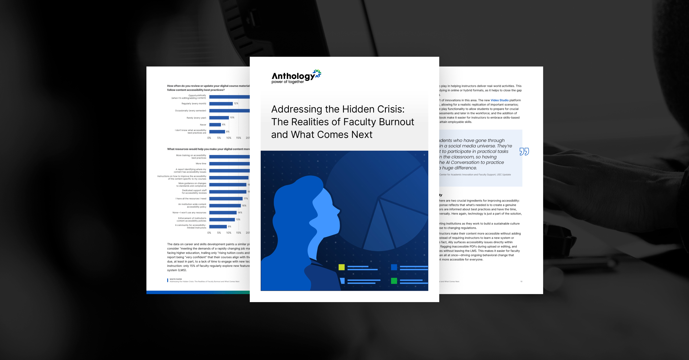 Addressing the Hidden Crisis: The Realities of Faculty Burnout and What Comes Next | Anthology